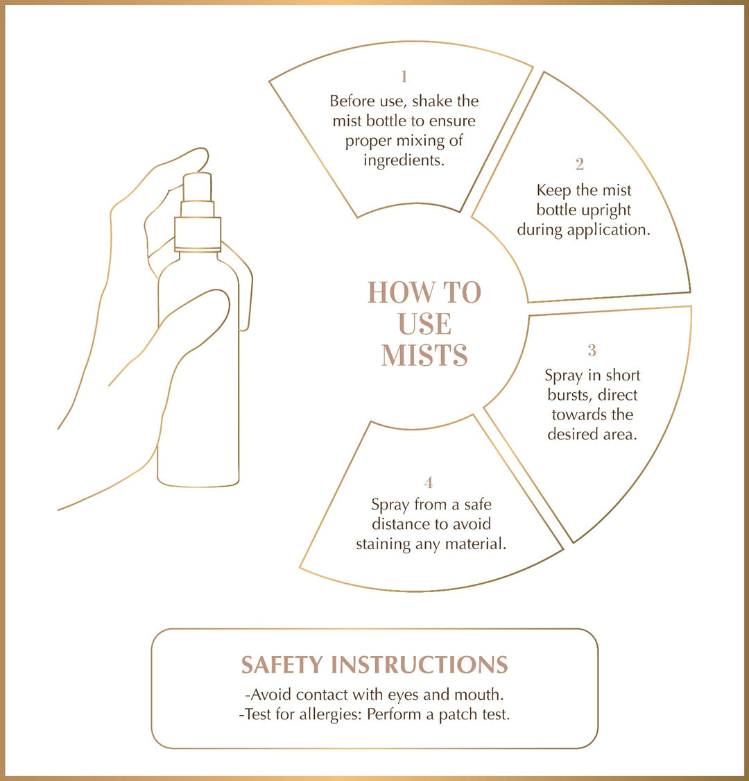 Oud Al Habayeb Mist Spray | Floral and Exotic Scent Collection l Dukhni ...